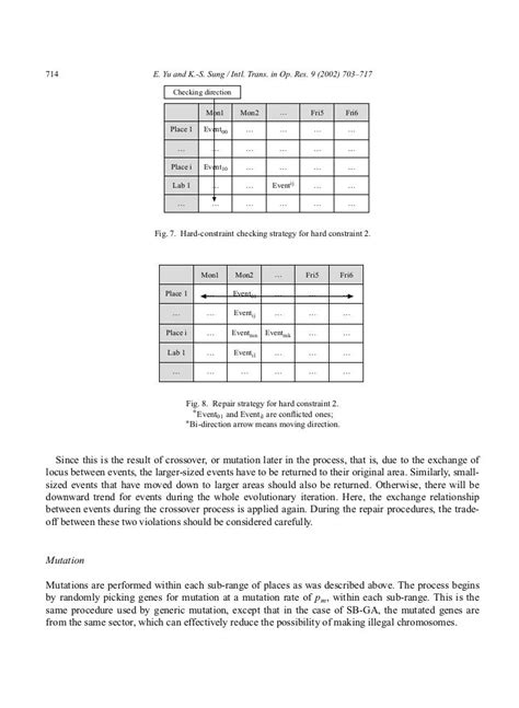 a genetic algorithm for a university weekly courses timetabling probl…