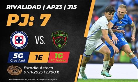 Dónde ver Cruz Azul vs Juárez Horario y canal gratis de Liga MX HOY