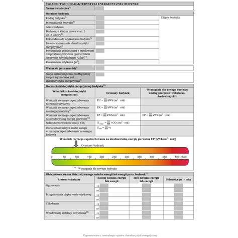 wzór Świadectwa charakterystyki energetycznej budynku