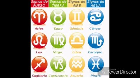 A Que Elemento Perteneces Segun Tu Signo Zodiacal Youtube