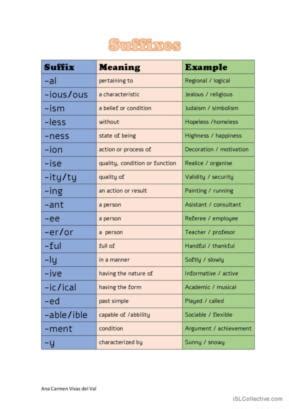 Common Suffixes With Suffix Definition And Examples Esl Off