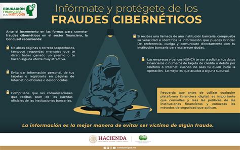Infórmate y protégete de los Fraudes Cibernéticos Facultad de