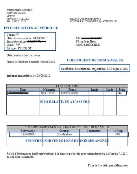 Comment obtenir son relevé dinformation d assurance auto