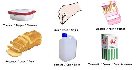 Hola Spaniola Medidas Y Envases Masuri Si Ambalaje