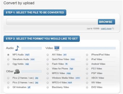 Best AVI Converter For Mac In 2023 Updated