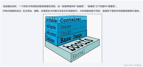 docker 二 基础篇之docker镜像、本地镜像发布到阿里云、本地镜像发布到私有库 docker 阿里云 镜像服务器 创建本地镜像 csdn博客