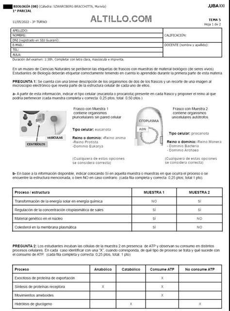 1º Parcial E Biología 2022 UBA XXI