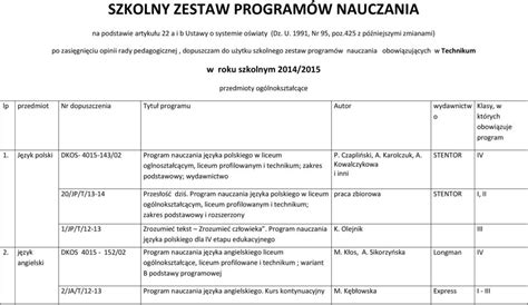 SZKOLNY ZESTAW PROGRAMÓW NAUCZANIA PDF Darmowe pobieranie