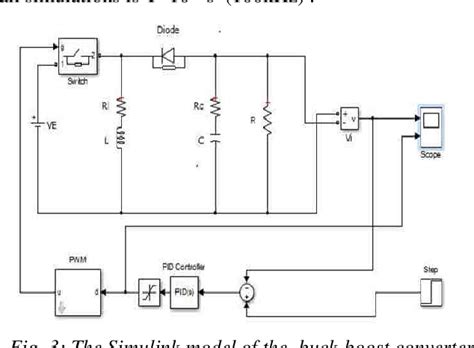 figure 3 from a modified method for tuning pid controller for buck boost converter semantic