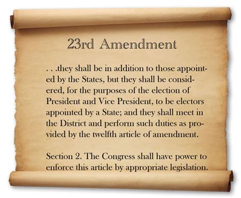 The Exact Wordings Of Amendments The Us Constitution