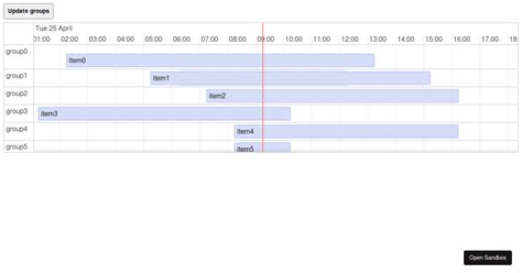 Vis Timeline Setgroup Bug Groupheightmode Fix Codesandbox