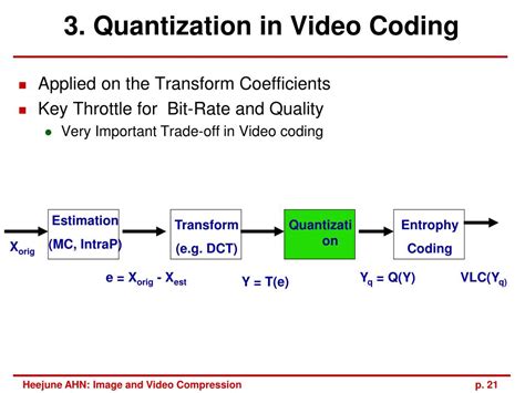 ppt quantization powerpoint presentation free download id 5583265