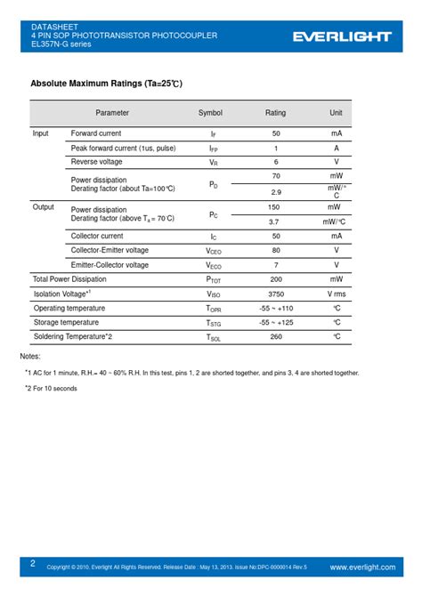 El N Datasheet Pdf Everlight Electronics