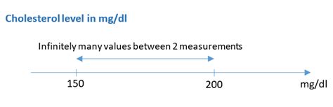 identify variable types in statistics with examples quantifying health