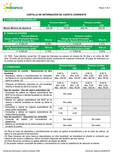 Cartilla De Informacion Banco De La Naci N