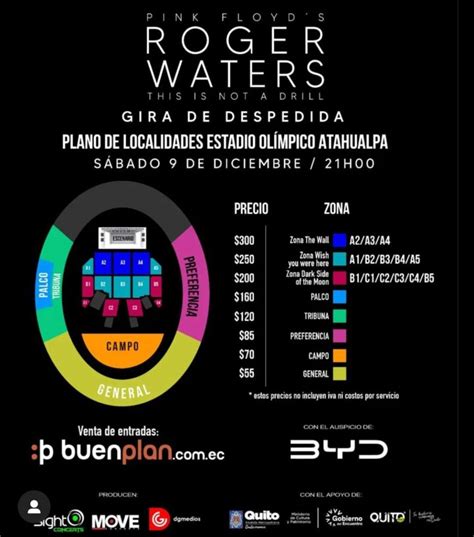 La entrada más cara para ver a Roger Waters en Quito es de 300