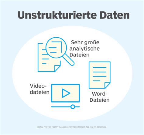 So Setzen Sie Data Protection F R Unstrukturierte Daten Um Computer
