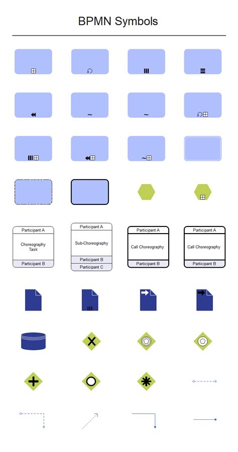 Flowchart Symbols With Meanings Complete Tutorial EdrawMax 47 OFF