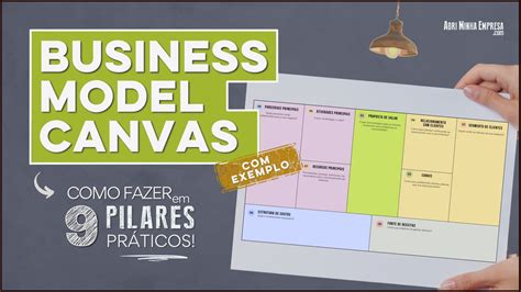 Como Fazer Business Model Canvas Passos Exemplo