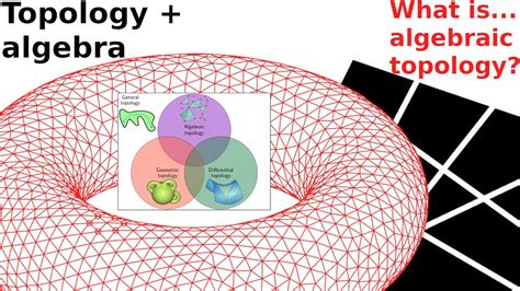 what is algebraic topology youtube