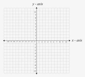 Coordinate System Definition Examples Expii 46 OFF
