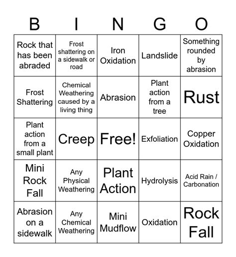 Weathering Erosion Blackout Bingo Card