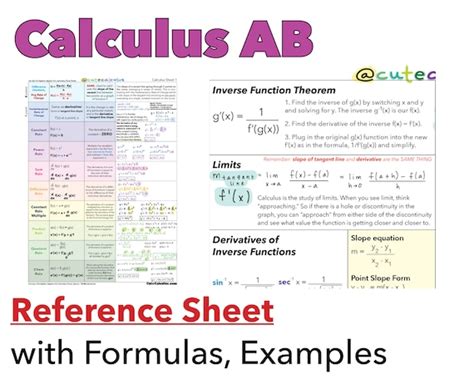 Calculus I AB PREPARATION Formula Chart Cheat Sheet 2 Pages Etsy