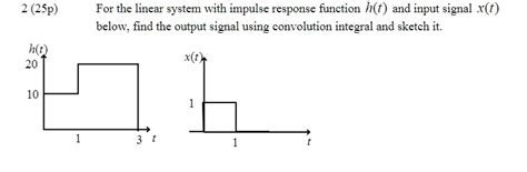 solved use the graphical method to solve convolution thanks 2sp for the linear system with