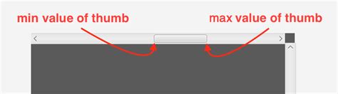 Java How To Get Thumb Value Range Of ScrollBar In JavaFX Stack