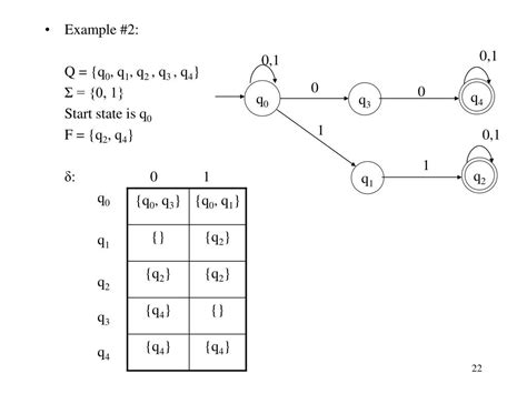 ppt deterministic finite state automata dfa powerpoint presentation id 461820
