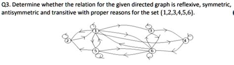 solved q3 determine whether the relation for the given directed graph is reflexive symmetric
