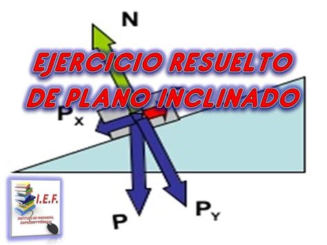 EJERCICIO RESUELTO DE PLANO INCLINADO YouTube