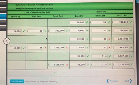 Solved Weighted Average Cost Flow Method Under Perpetual Chegg
