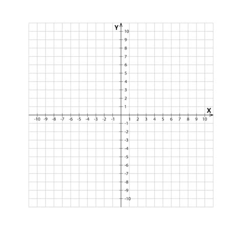 premium vector blank cartesian coordinate system in two dimensions rectangular orthogonal