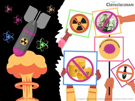 Energ A Nuclear Usos Y Desaf Os