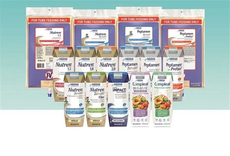 Enteral Feeding Formulas Market Share Industry Analysis With Abbott