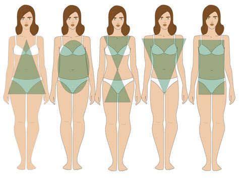 Identifica Tu Tipo De Cuerpo Conoce Tus Medidas Equipo
