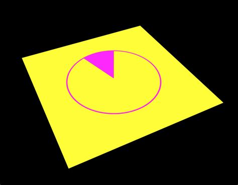 THREE JS GLSL How To Split Canvas Texture To Multiple Planes Stack