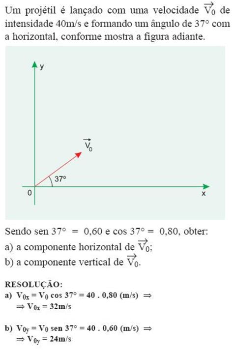Física vetores exercícios resolvidos 1º ano