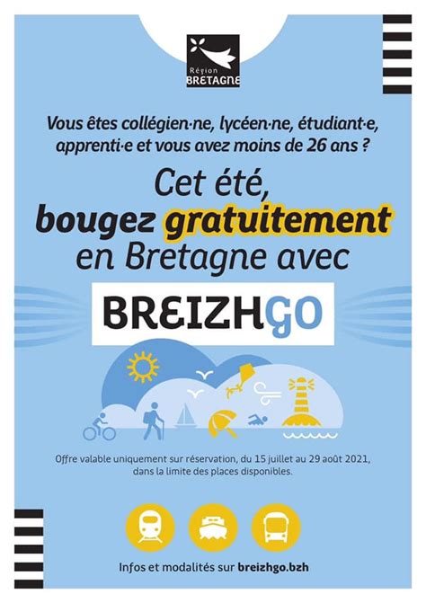 JEUNES DE MOINS DE 26 ANS VOYAGEZ GRATUITEMENT SUR L ENSEMBLE DU