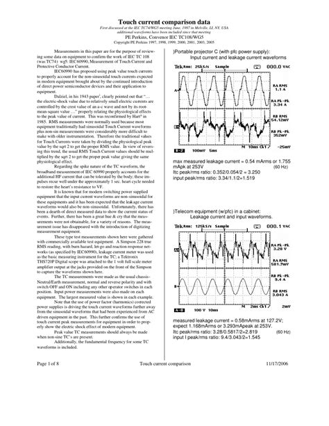 pdf pk2rms comparison non sinusoidal touch current waveforms