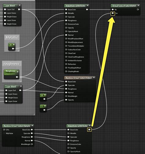 Runtime Virtual Texturing Quick Start Unreal Engine Documentation