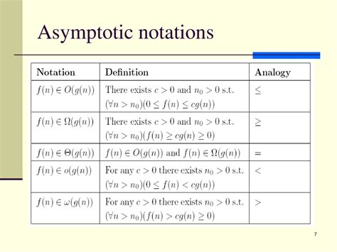cosc 320 advanced data structures and algorithm analysis ppt download