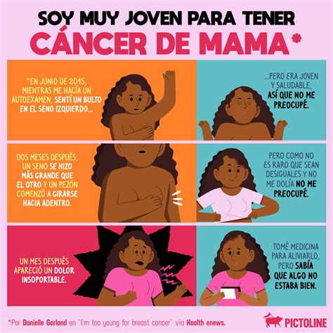 Soy muy joven para tener cáncer de mama Desde mi Trinchera
