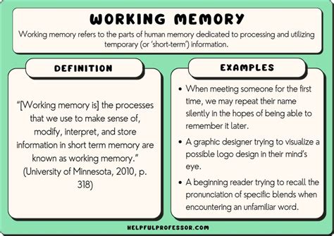10 working memory examples 2024