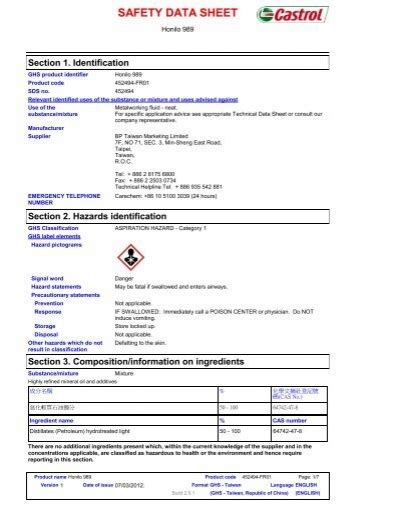 110567Honilo 989 Pdf BP PDS MSDS Search