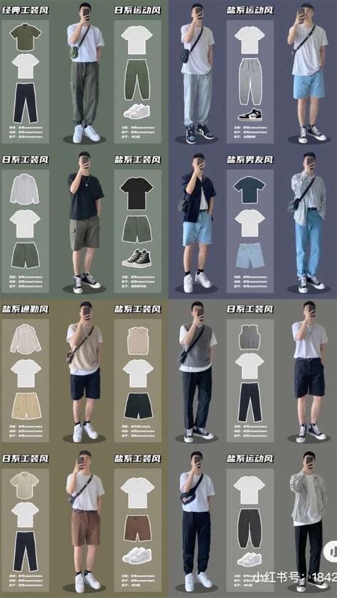 Pin by ᴘɪᴄʜᴀɴɴᴇ on Style in 2022 Cool outfits for men Men