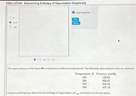 Solved Simulation Determining Enthalpy Of Vaporization Chegg