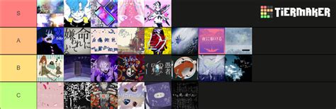 Project Sekai Nightcord At 25 00 Songs Tier List Community Rankings