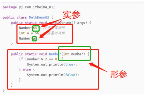 java方法详解 csdn博客